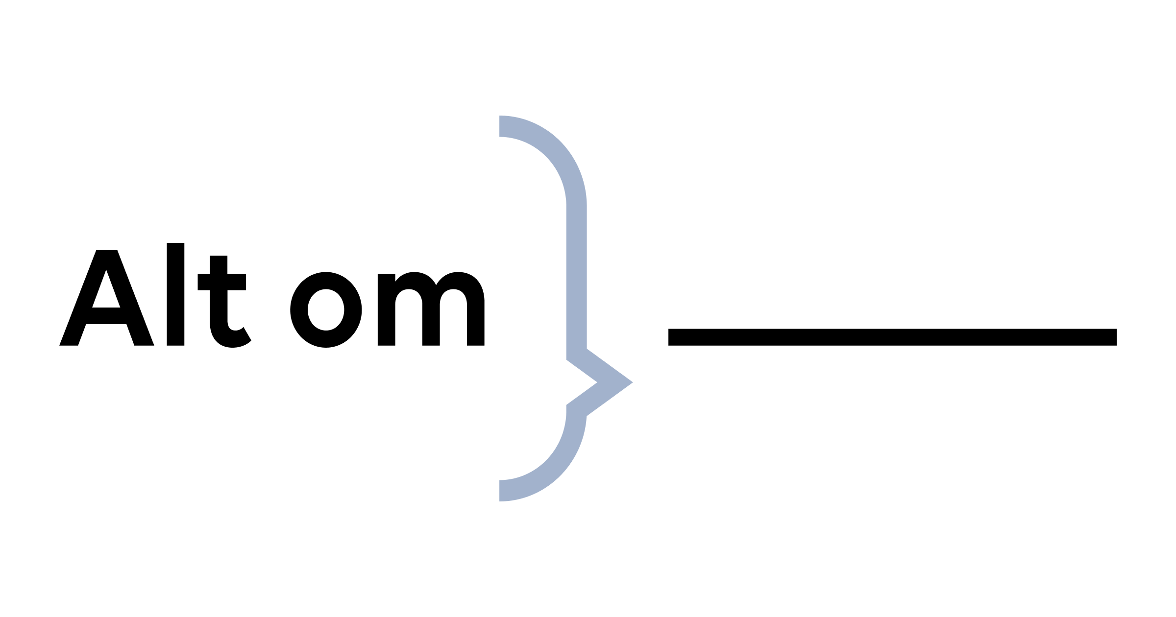 Alt om penge, rejser og meget mere